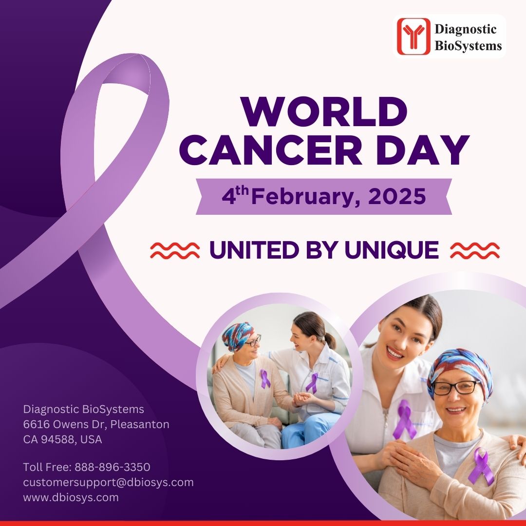 World Cancer Day 2025: Empowering Early Detection, Saving Lives ...
